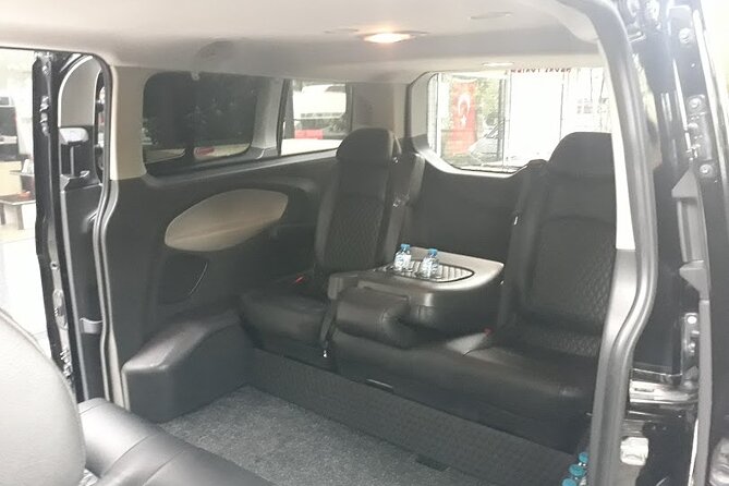 From IST Airport to City Center - Key Points