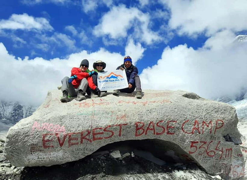 From Kathmandu: 14-Day Everest Base Camp (EBC) Trek - The Journey to Everest: An In-Depth Look