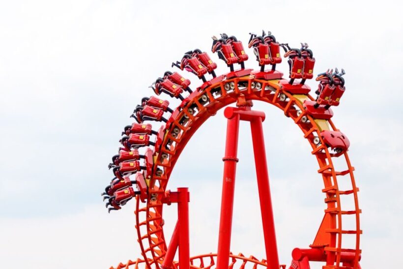 From Kraków: Energylandia Amusement Park Transfer and Entry - Key Points