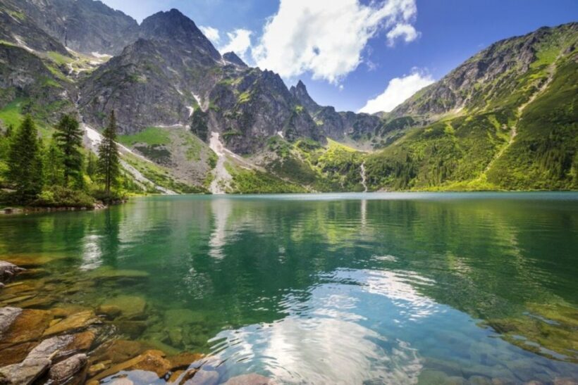From Krakow: Morskie Oko and Zakopane Day Trip - A Scenic Journey into the Heart of the Tatra Mountains