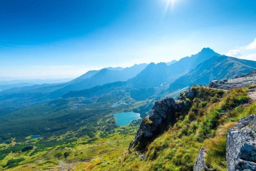 From Krakow: Zakopane & Tatra Mountains Tour - Key Points