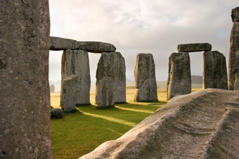 From London: Stonehenge and Bath Private Full-Day Trip - Authentic Experiences and Authenticity