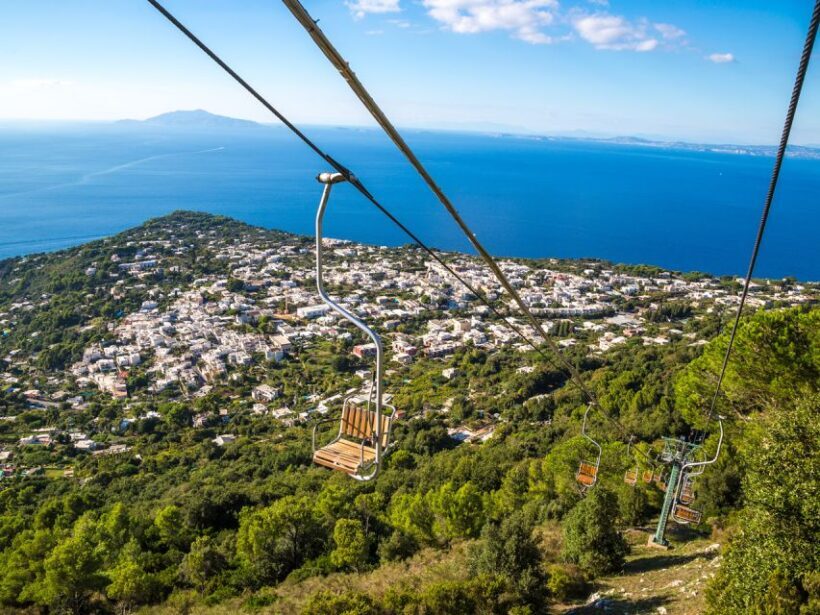From Naples: Capri Tour with Transport - Key Points