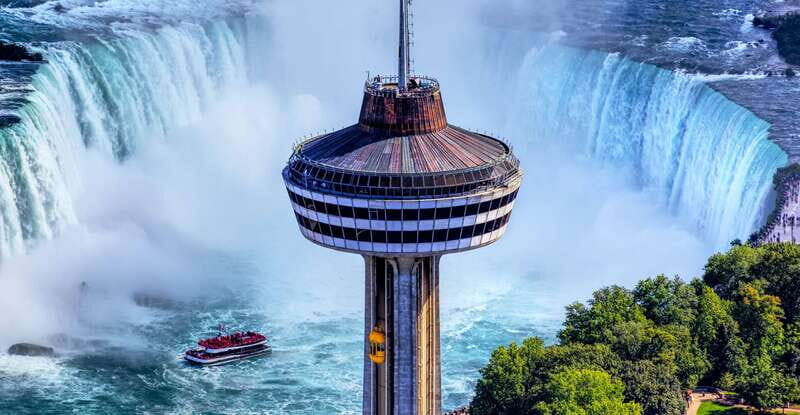 From Niagara Falls, USA: Canadian Side Tour w/ Boat Ride - Authenticity and Value