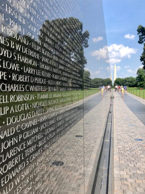 From NYC: Washington Highlights Guided One Day Tour - Who Should Consider This Tour?