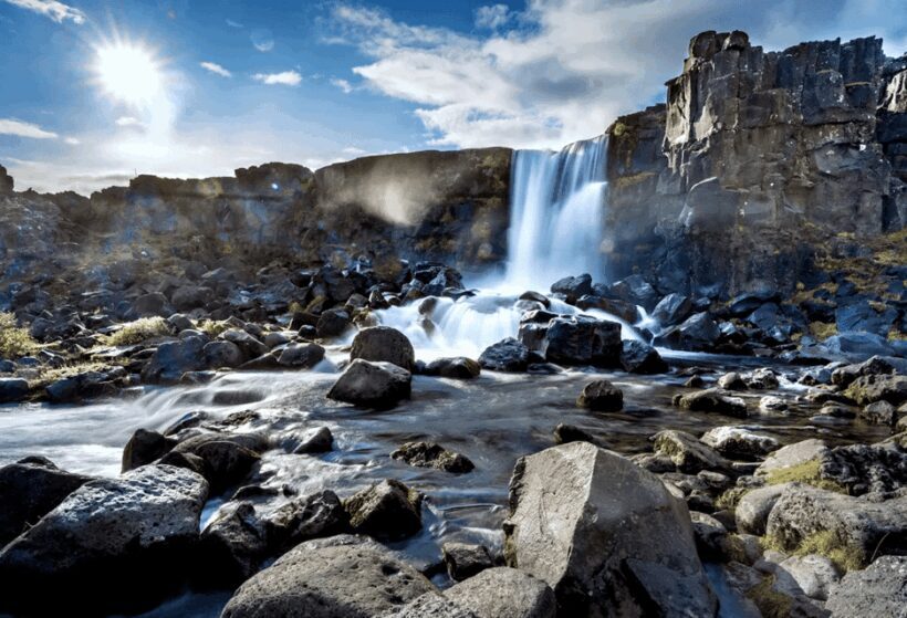 From Reykjavík: Private Golden Circle Tour - Key Points
