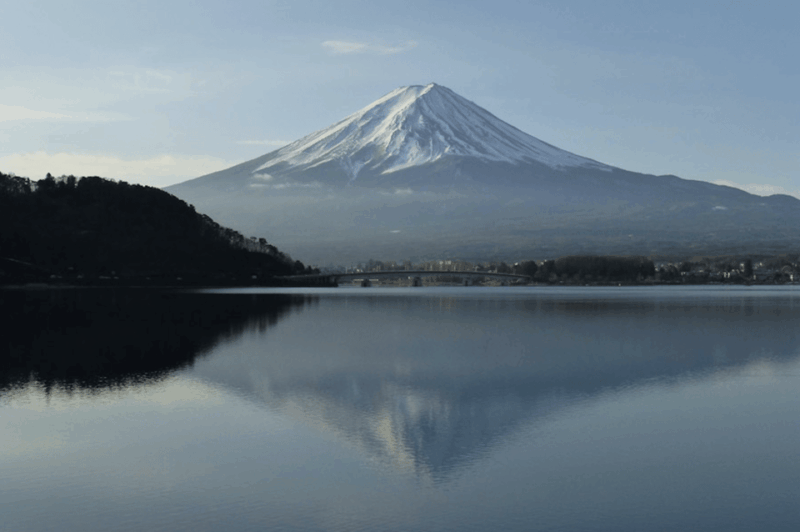 From Tokyo Custom Mt.Fuji Tour With the Private Van - Destinations and Highlights