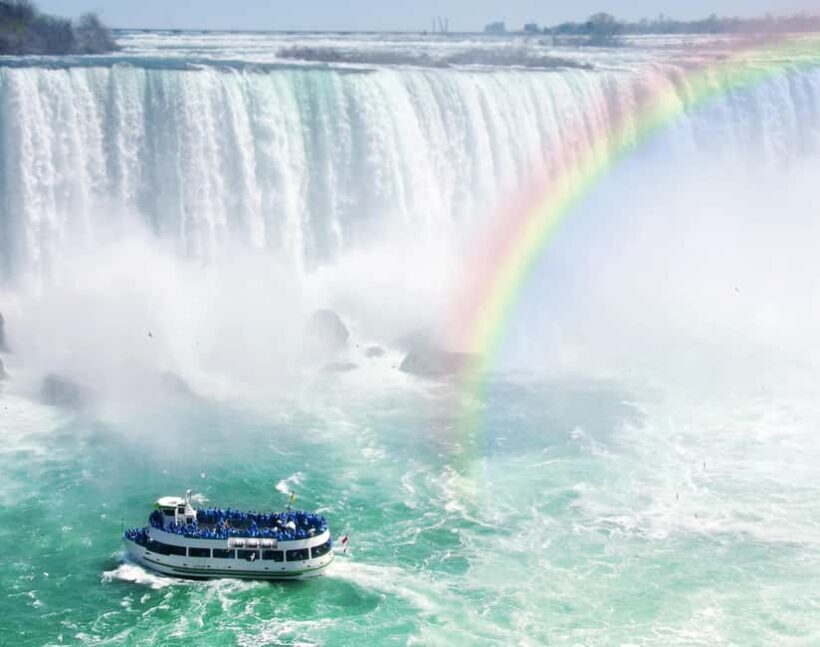 From Toronto: Niagara Falls Bus Tour with Boat Cruise - The Heart of the Tour: Niagara Falls