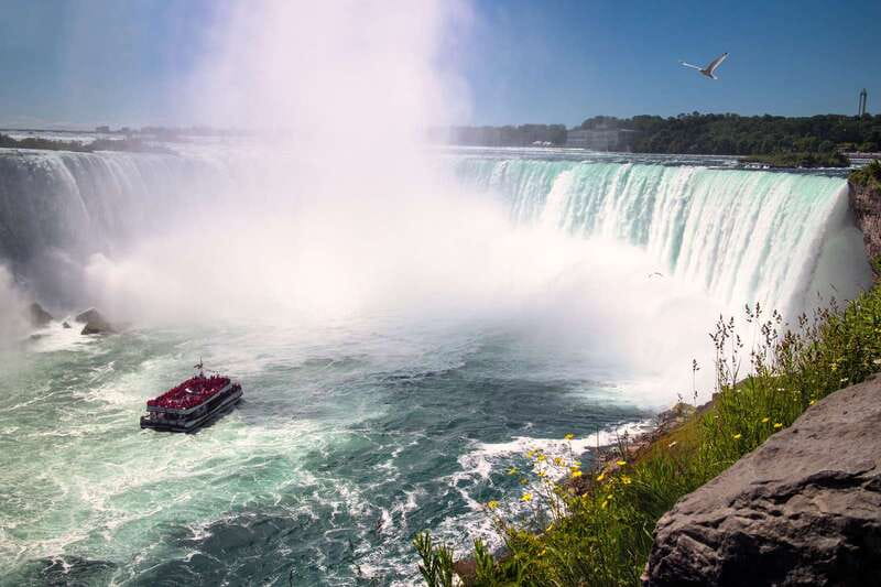 From Toronto: Niagara Falls Full-Day Bus Tour & Winery Stop - Practical Tips for Travelers