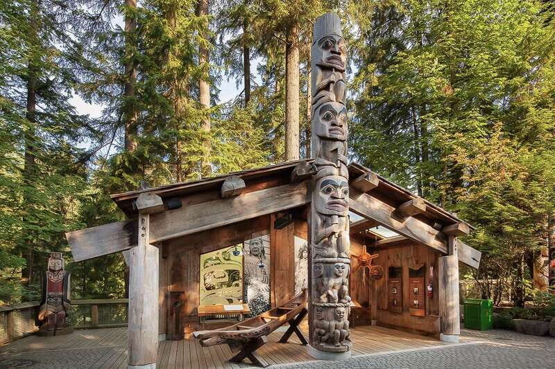 From Vancouver: Capilano Suspension Bridge & Grouse Mountain - Additional Activities and Free Time