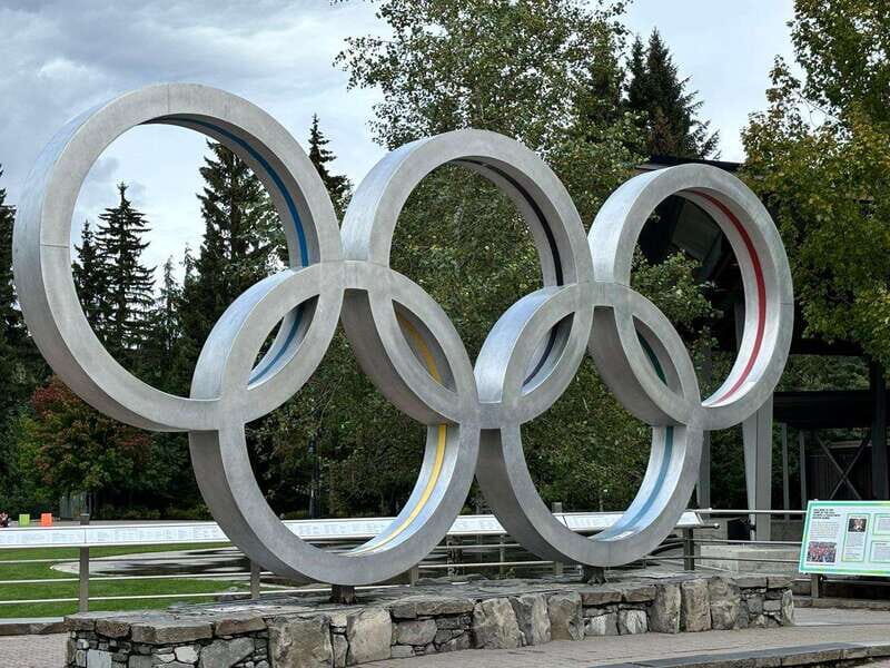 From Vancouver: Full-Day Whistler Tour - Pricing & Value