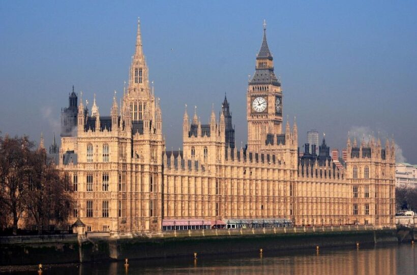 Full Day London Private Tour Including London Pass - Exploring London in Comfort and Style