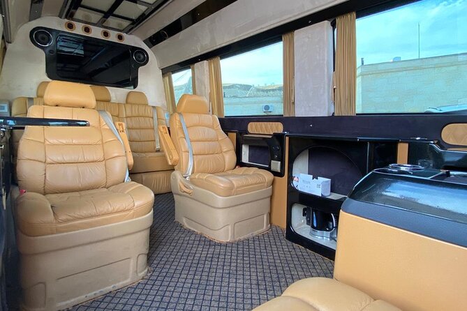 Full-Day Private Cappadocia Tour - Key Points