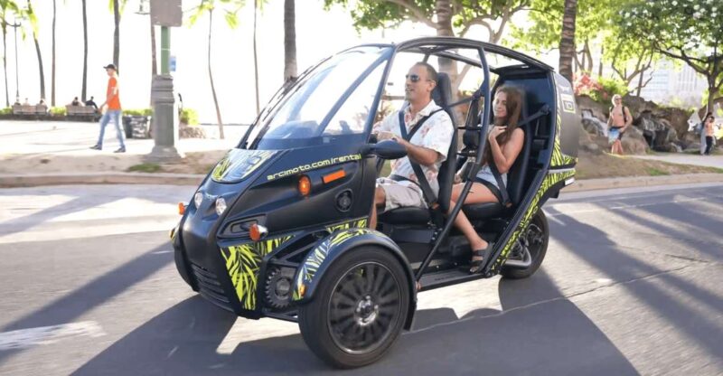 FUV Expedition: Your Epic Island Quest! - The Experience in Practice: Pros and Cons