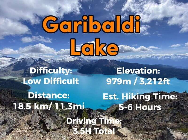 Garibaldi Lake/ Hiking Day Trip - Who Will Love This Trip?
