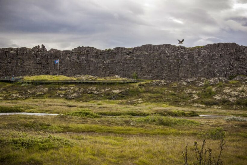 Golden Circle - The Itinerary in Detail