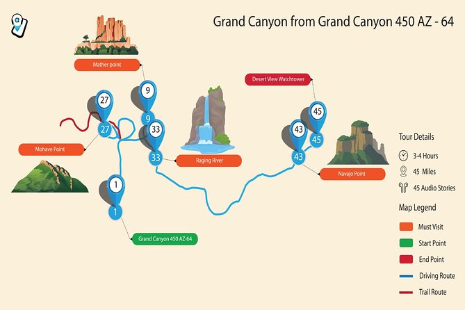 Grand Canyon South & East Rim Self-Driving, Walking & Shuttling Tour - Practical Details and Tips