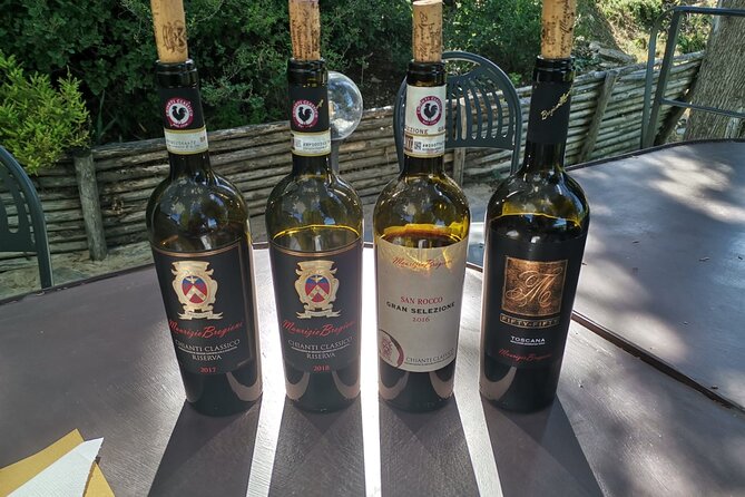 Greve in Chianti Wine Tasting and Winery Tour - Planning Your Visit to the Greve in Chianti Tour