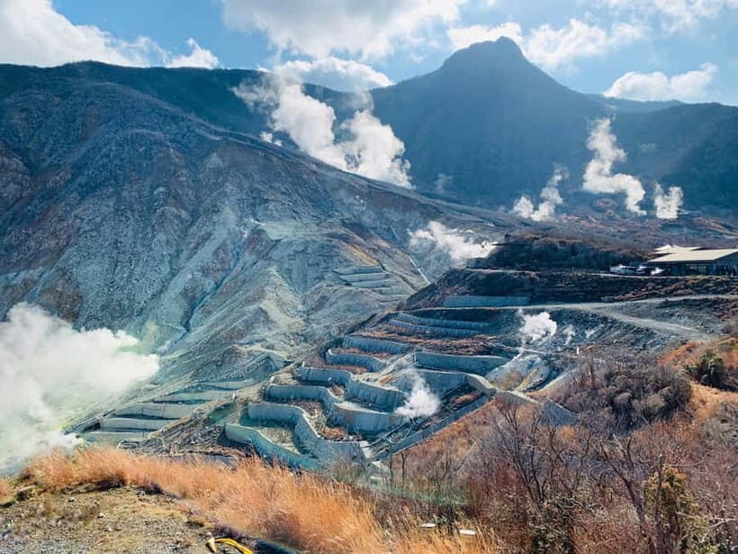 Hakone: Self Guided Trip to Mt. Fuji // Made by Local Guides - Exploring the Itinerary in Detail