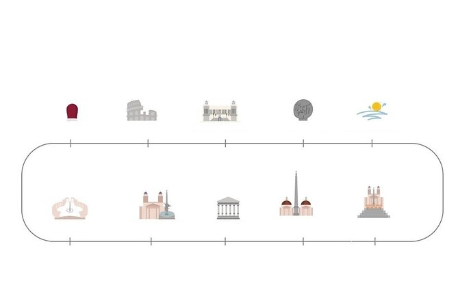 Half-Day Private Tour of Rome - Introduction