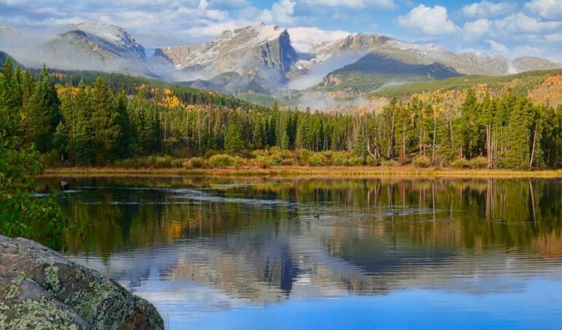 Half-Day RMNP Mountains to Sky Tour-RMNPhotographer - The Bottom Line