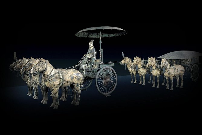 Half-Day Tour: Terracotta Warriors and Horses Museum - Frequently Asked Questions
