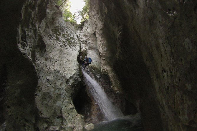 Havos Canyon - Pricing and Value