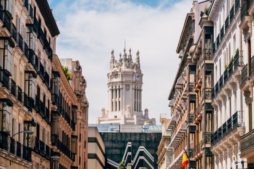 Highlights of Madrid: Walking Tour with Private Guide - Key Points