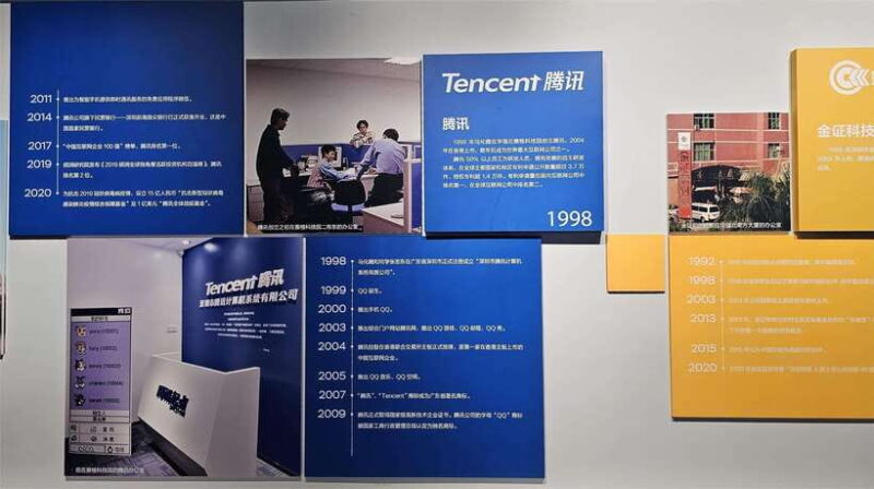 Historia and Entertain Tour of the Youngest City of China - Practical Details and Value