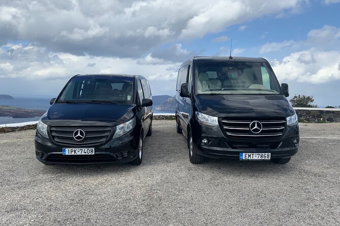 History and Traditional villages around Santorini - FAQ