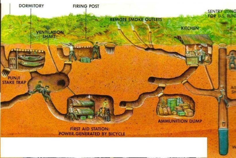 Ho Chi Minh: Cu Chi Tunnels tour halfday private with lunch - The Sum Up