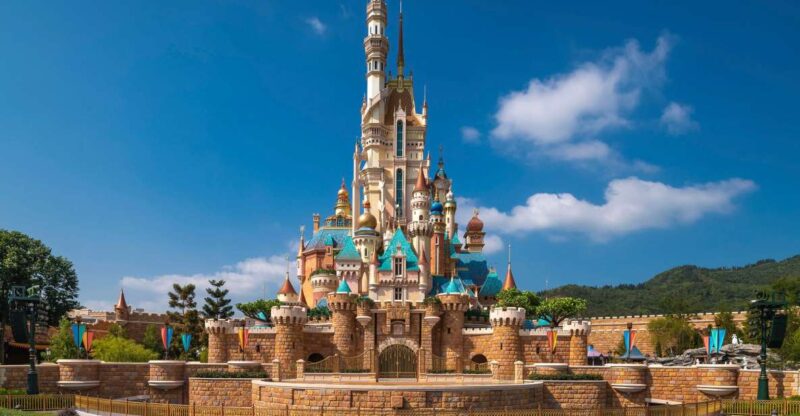 Hong Kong Disneyland Park Tickets - Final Summary