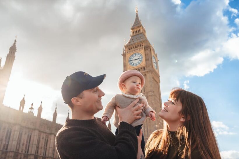 Iconic London Portraits Tour with Expert Local Photographer - The Value for the Traveler