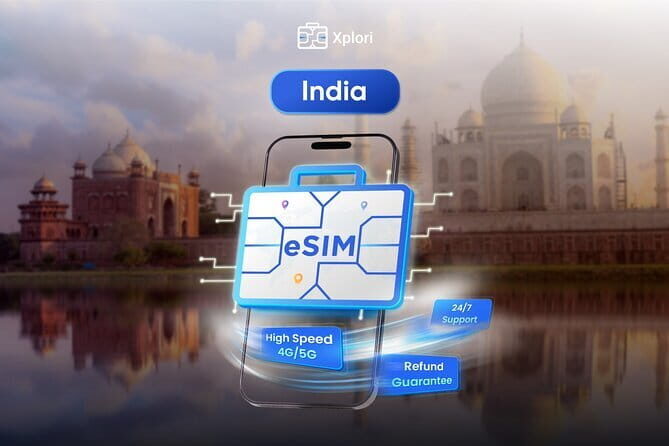 India eSIM (1 to 30 days. Up to 45GB of data) - Key Points