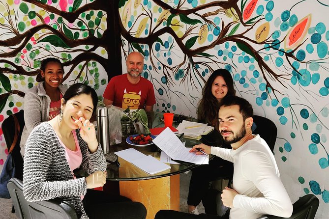 Individual Spanish Classes in Buenos Aires - Vamos Academy - Location