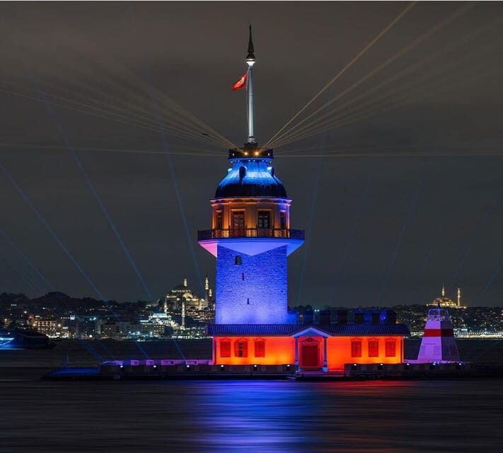 Istanbul: Bosphorus Cruise with 1 Stop on the Asian Side - The Sum Up