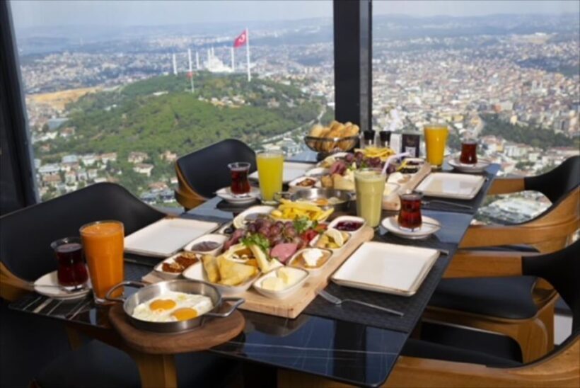 Istanbul: Camlica Tower Entry with Optional Dining Choices - In The Sum Up