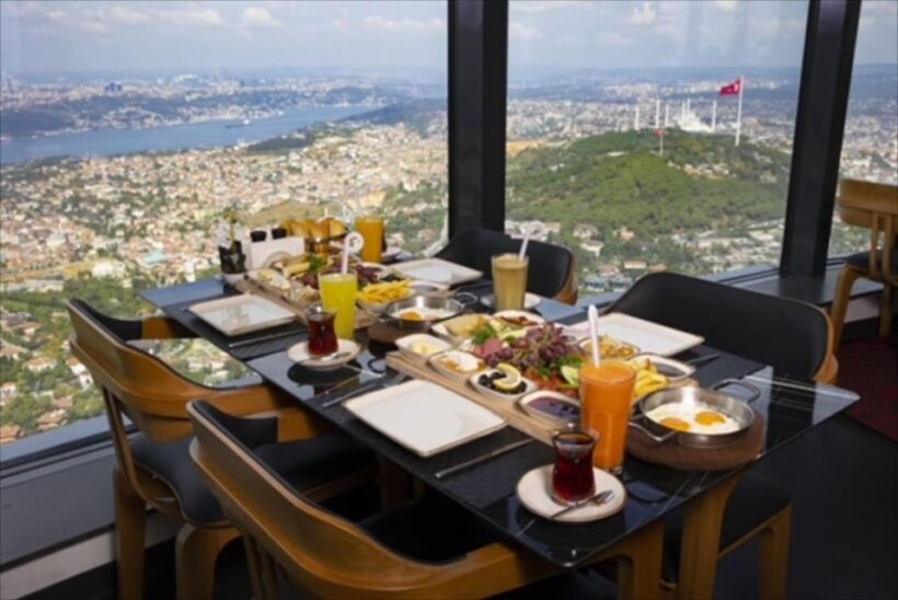 Istanbul: Camlica Tower Entry with Optional Dining Choices - FAQs