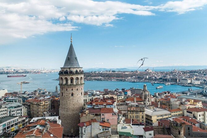 Istanbul E-pass: Top Istanbul Attractions with Skip The Ticket Line - Final thoughts: Is it worth it?
