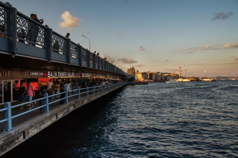 Istanbul: Galata District Walking Tour - Key Points