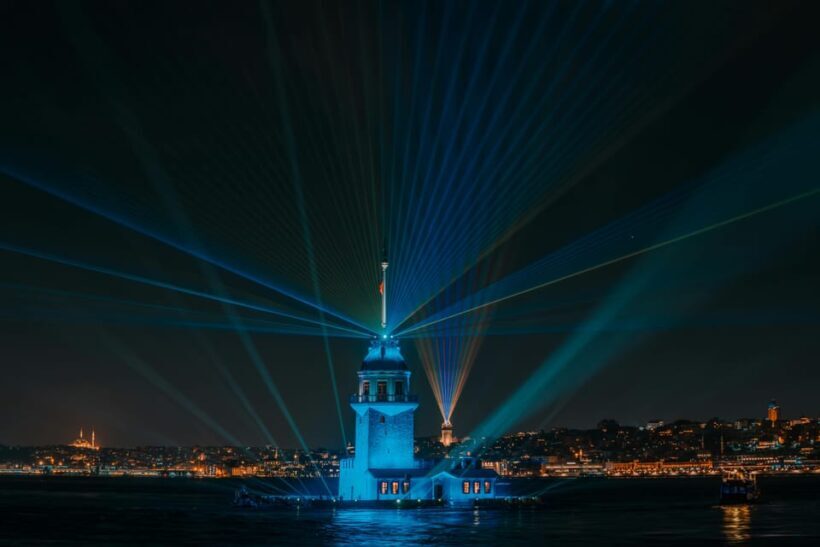 Istanbul: Maiden's Tower Entry Ticket with Audio Guide - Key Points