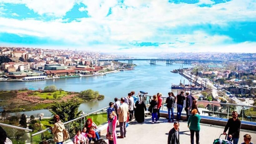 Istanbul: Private 1 - 2 or 3-Days Tour - The Sum Up