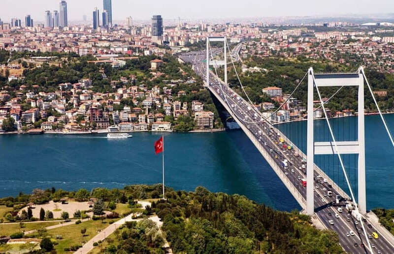 Istanbul: Private City Highlights Guided Tour - Who Should Consider This Tour?