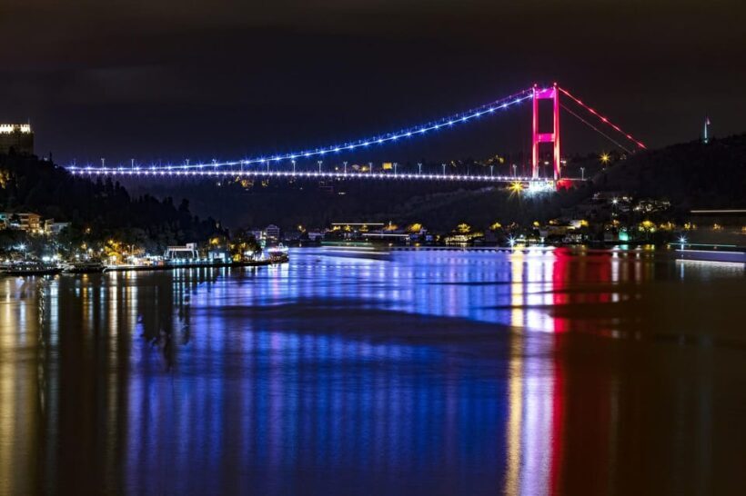 Istanbul: Private Night Tour with a Local - A Detailed Look at the Tour