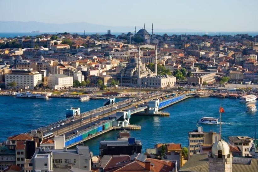 Istanbul Welcome Tour: Private Tour with a Local - What Is the Istanbul Welcome Tour About?