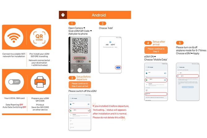 Japan Esim With Unlimited Local 5g/4g Data - Pricing and Availability