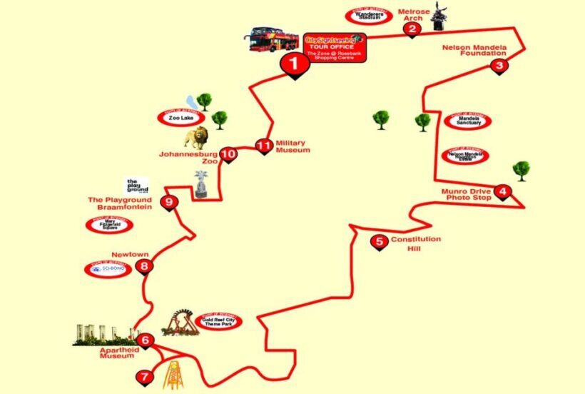 Johannesburg: Hop-On Hop-Off Bus with Optional Soweto Tour - Key Points
