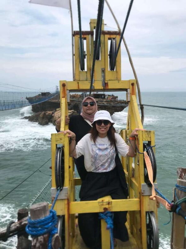 Jomblang Cave, Pindul Cave, and Timang Beach - Key Points