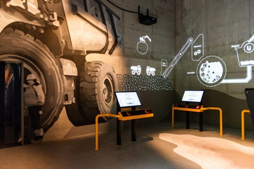 Jøssingfjord: Science Museum Entrance ticket - A Complete Breakdown of Your Visit