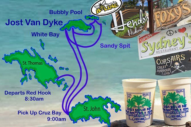 Jost Van Dyke - Funday! - Key Points